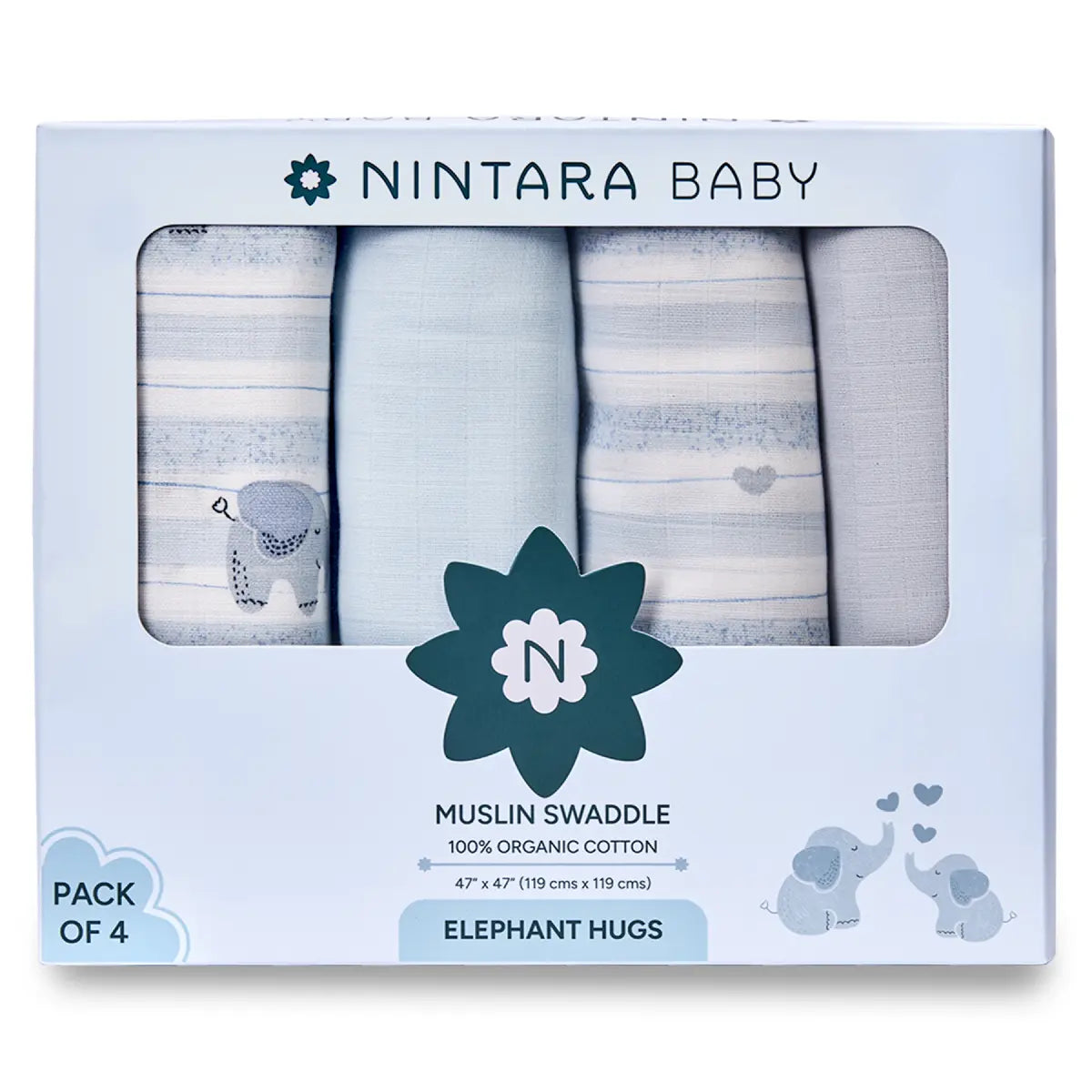 Buy Baby Swaddle Wrap Extra Large - Elephant Hugs Set of 4 | 100% ...